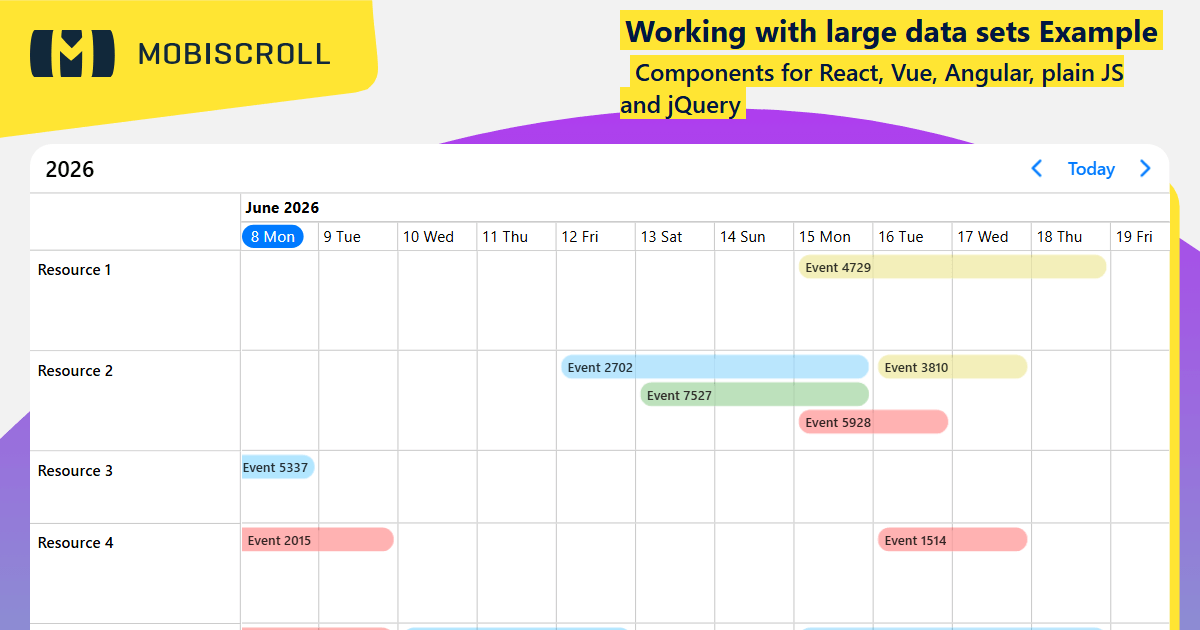 Angular Timeline Working with large data sets Example | Mobiscroll