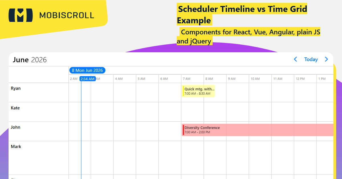 Javascript Timeline Timeline vs time grid Example | Mobiscroll